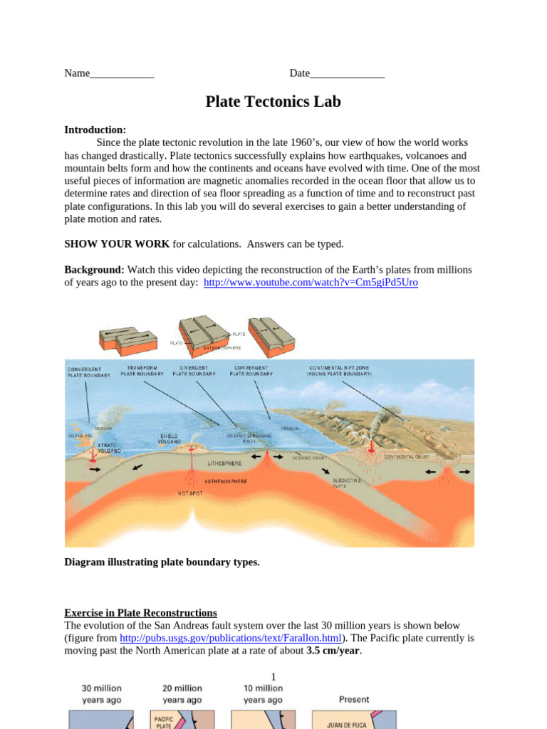 Plate Tectonics Lab 2021 | PDF