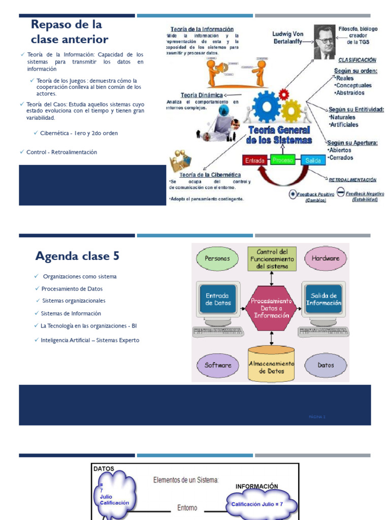 Repaso de La Clase Anterior: Página 1 | PDF