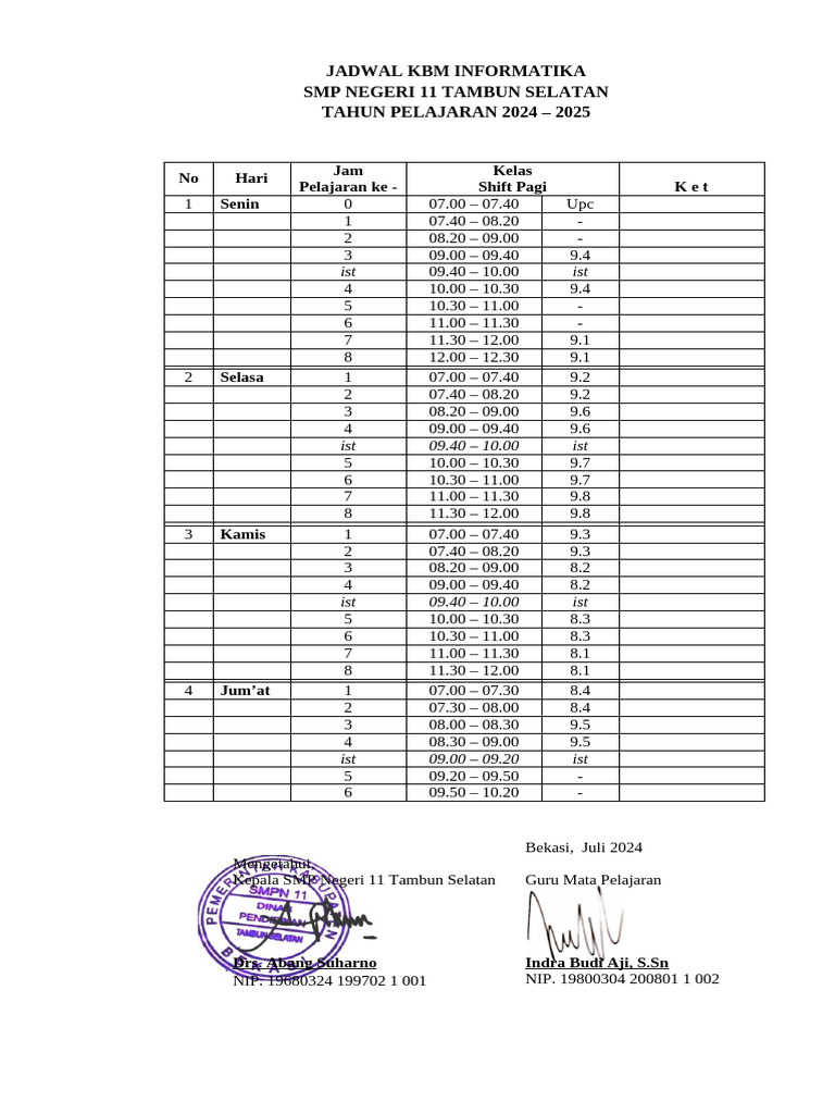 Jadwal Tatap Muka 2024-2025 | PDF