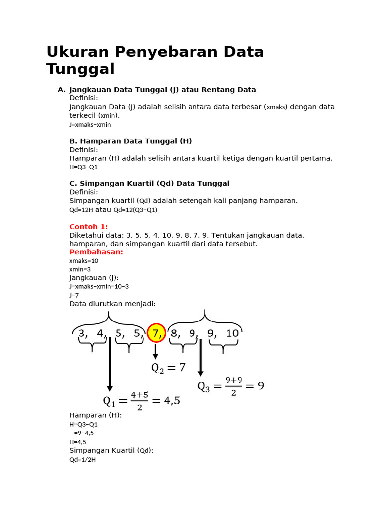 Ukuran Penyebaran Data Tunggal | PDF