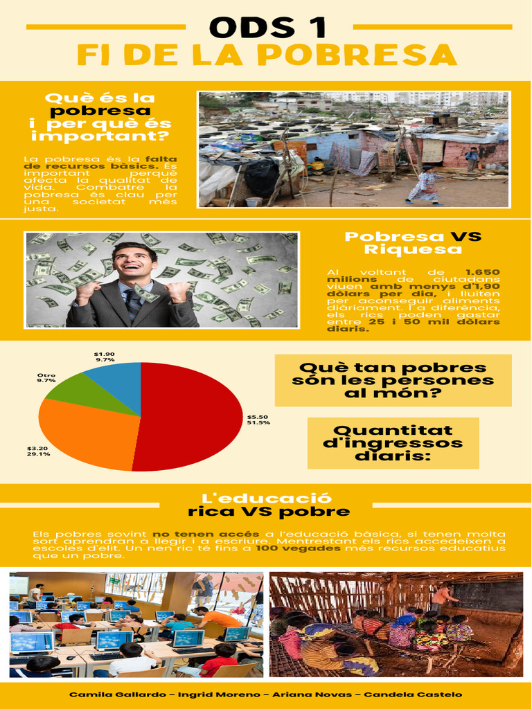 Infografías Ods 1 | PDF