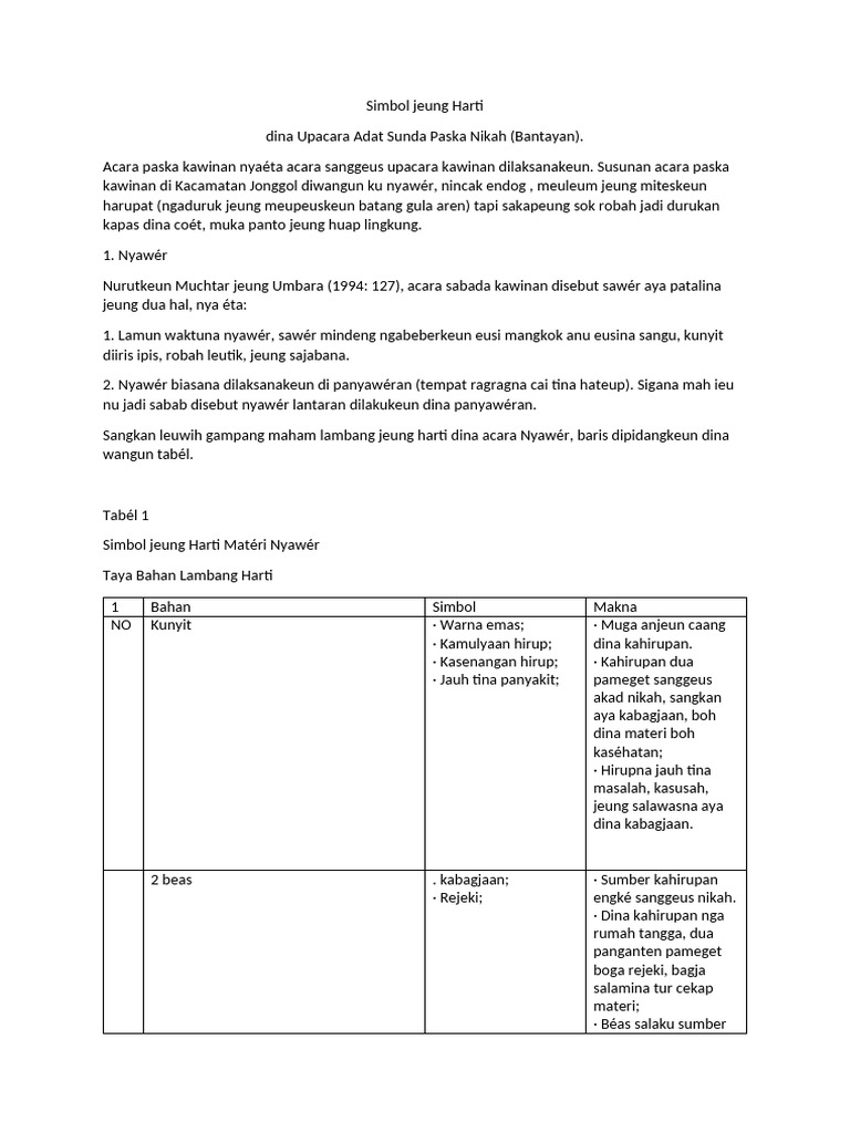 Upacara Bantaya | PDF