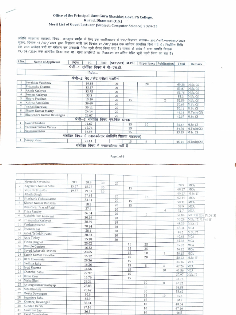 Computer Science Final | PDF Computer Science Final | PDF