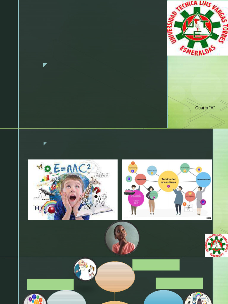 Teoría Del Aprendizaje - BGCJ | PDF