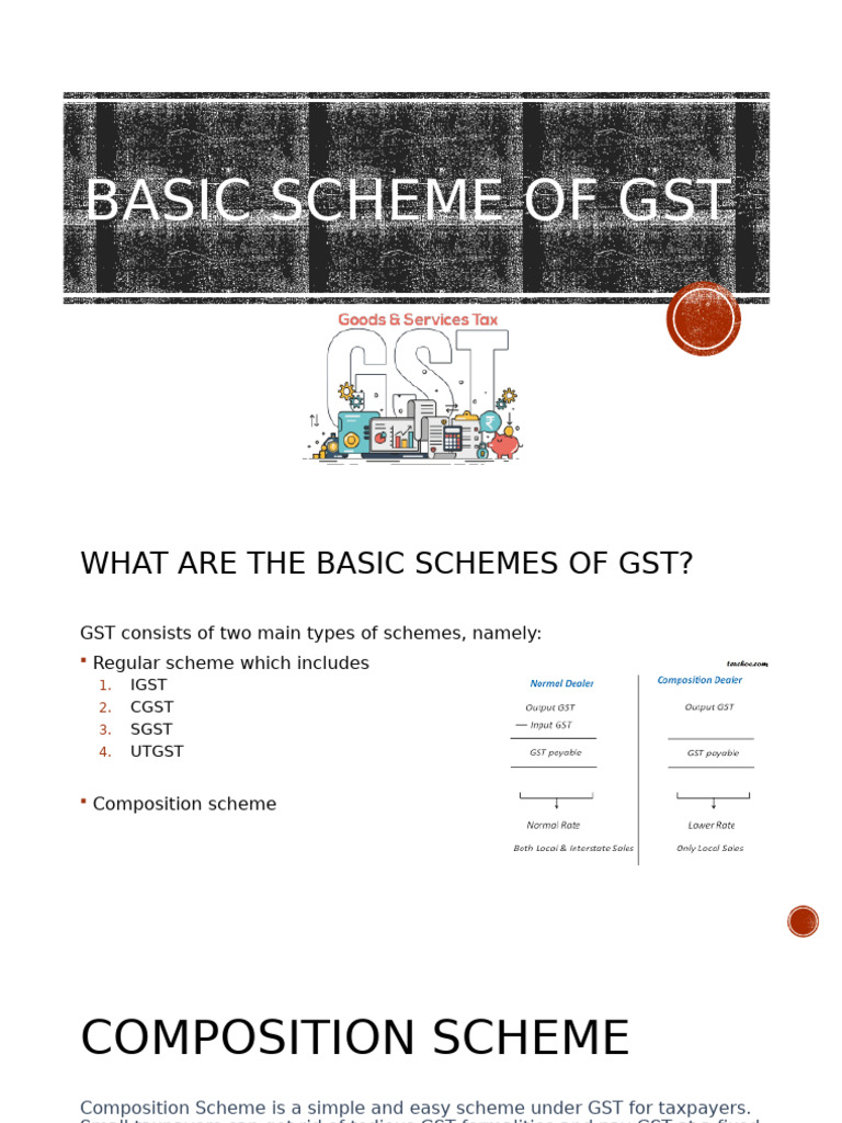 Basic Scheme of GST | PDF