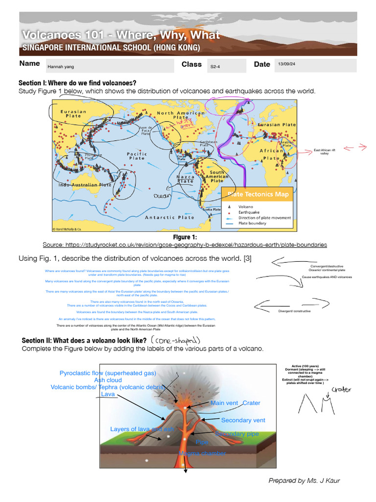 Volcanoes 101 | PDF