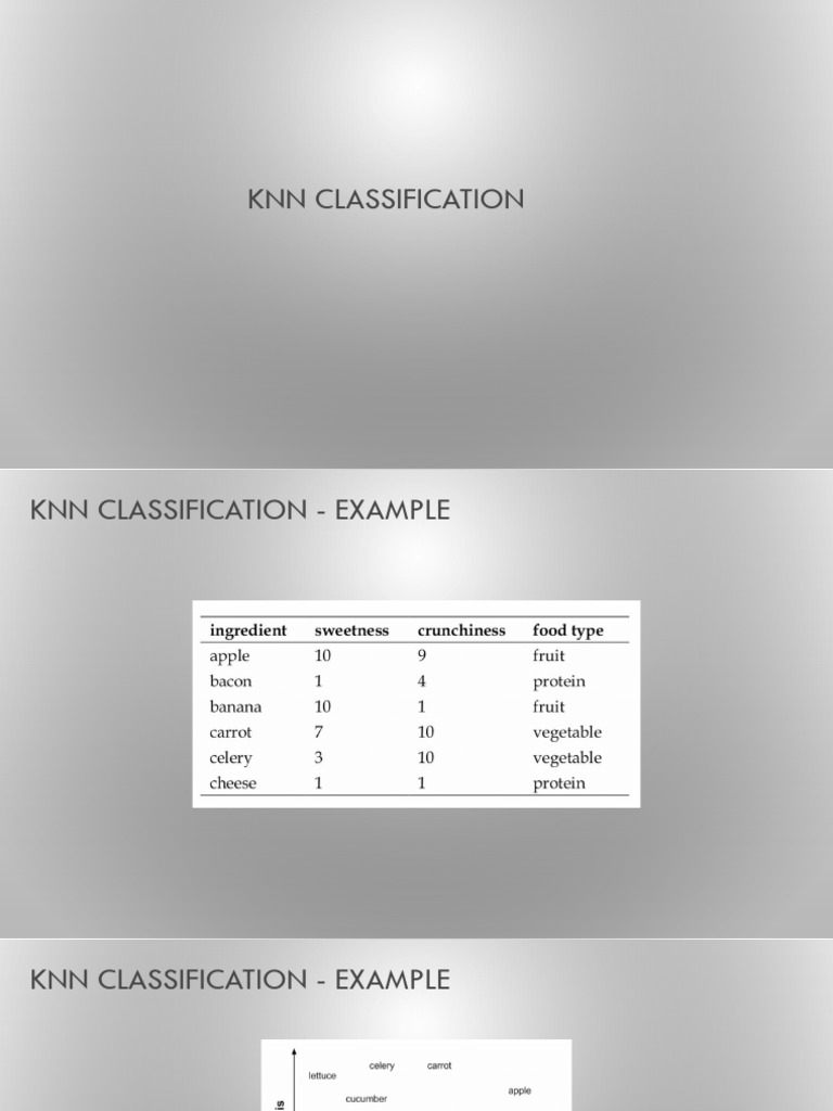 KNN Learning - Complete | PDF