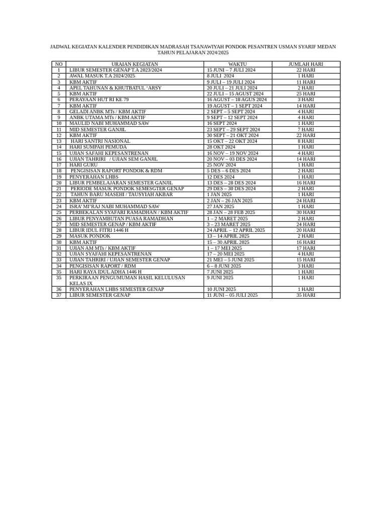 Jadwal Kegiatan Kalender Pendidikan Madrasah Tsanawiyah Pondok ...
