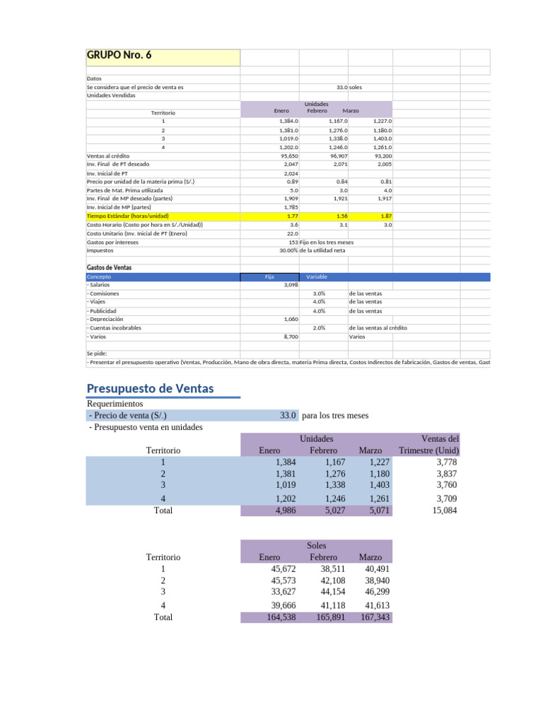Ejercicio GRUPO 6 Scrib | PDF