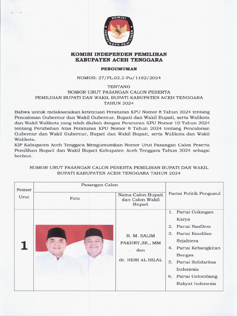 Pasangan Calon Bupati Aceh Tenggara 2024 | PDF