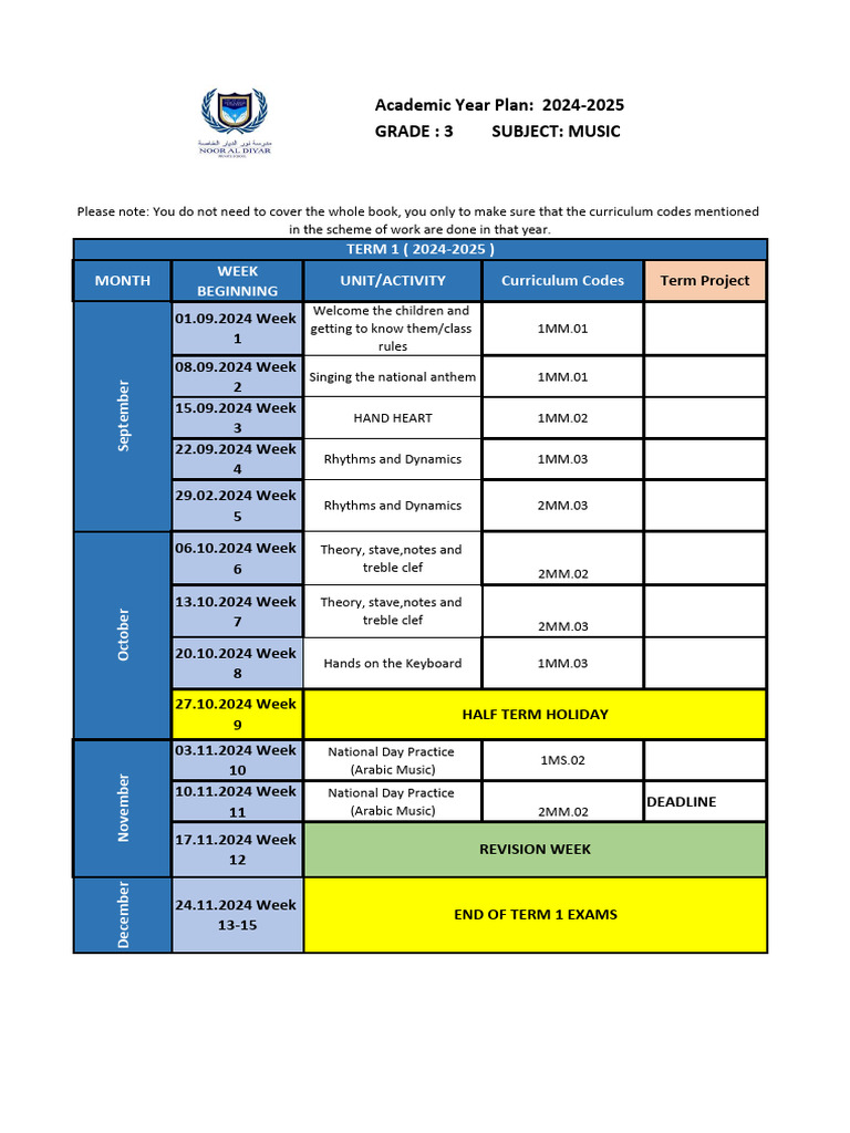 G3-Music Yearly Plan | PDF