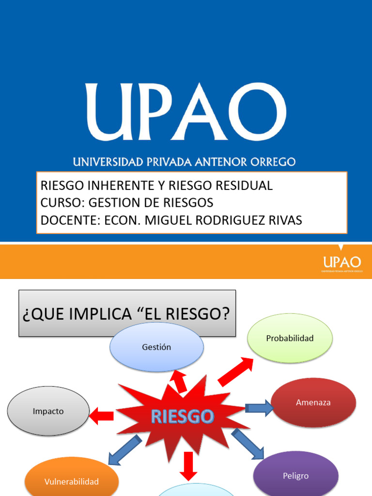 Riesgo Inherente Y Riesgo Residual Curso: Gestion de Riesgos Docente ...