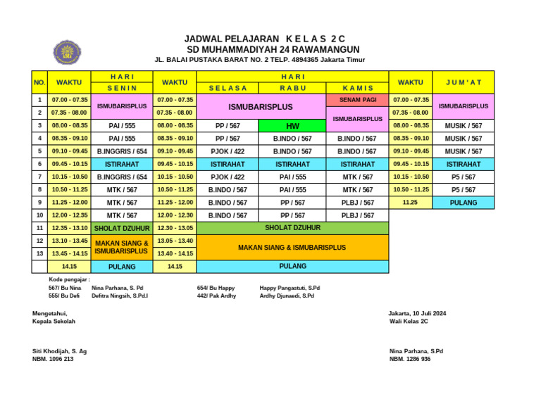 Jadwal Pelajaran Kelas 2c 2024-2025 | PDF