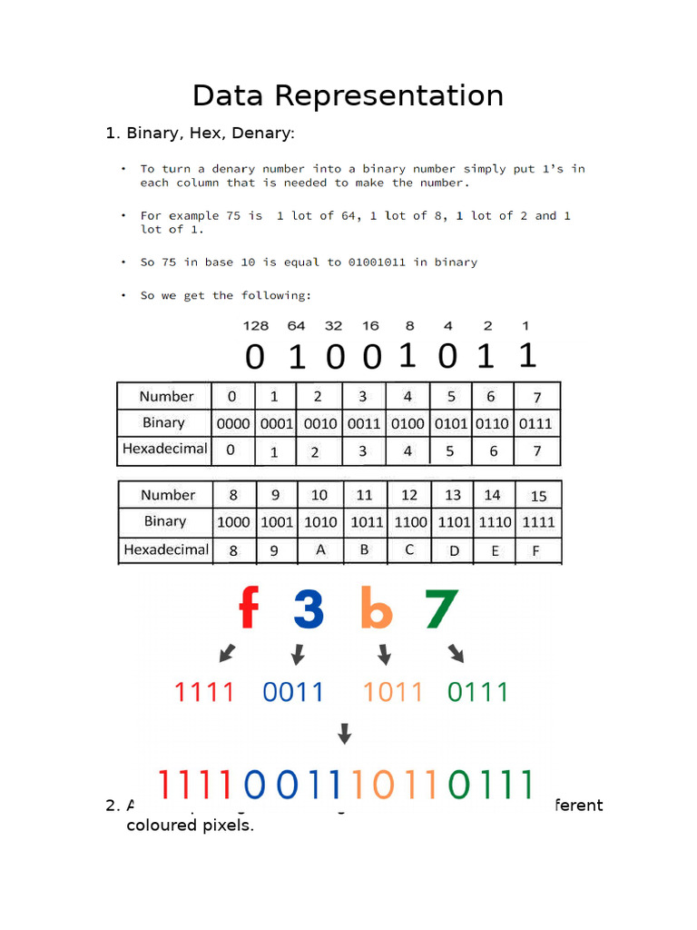 Data Representation | PDF