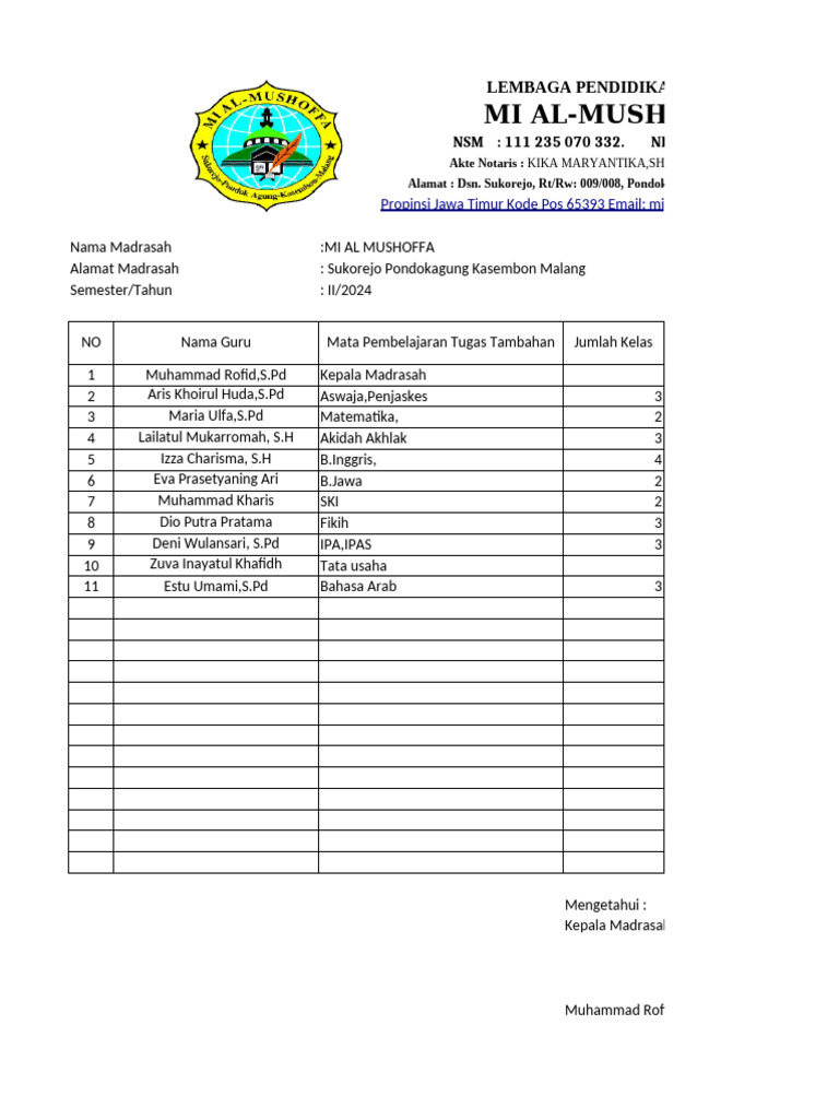 Rekap Beban Kerja | PDF