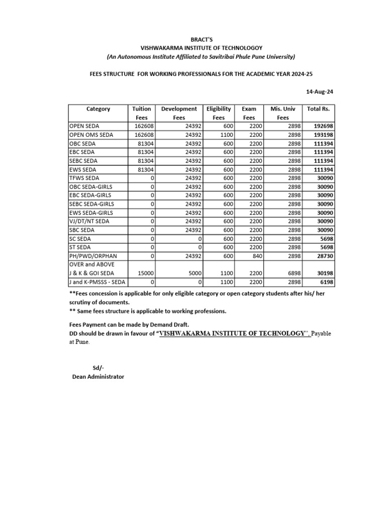2024-25 Fees Structure for Professionals | PDF | Payments | Technology ...