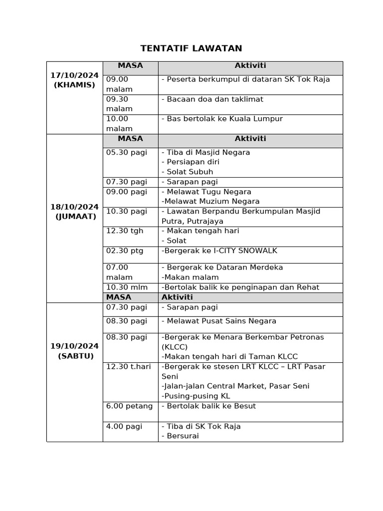 Tentatif Lawatan | PDF