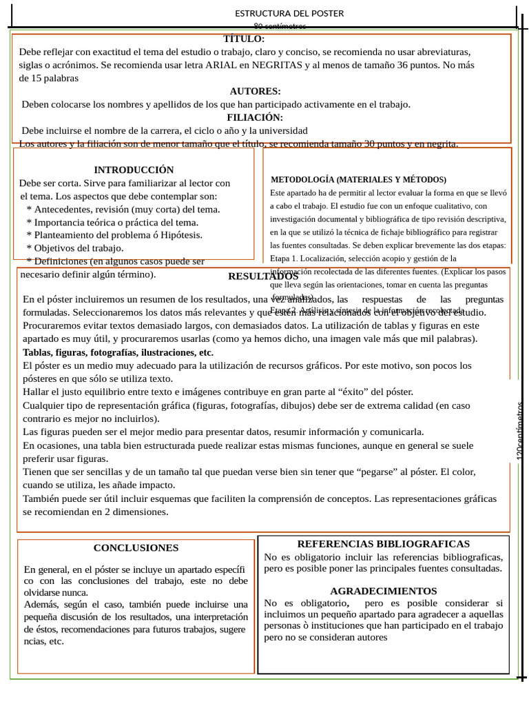 Plantilla de Estructura Del Poster Con Metodologia de Revision Bibliografica | PDF