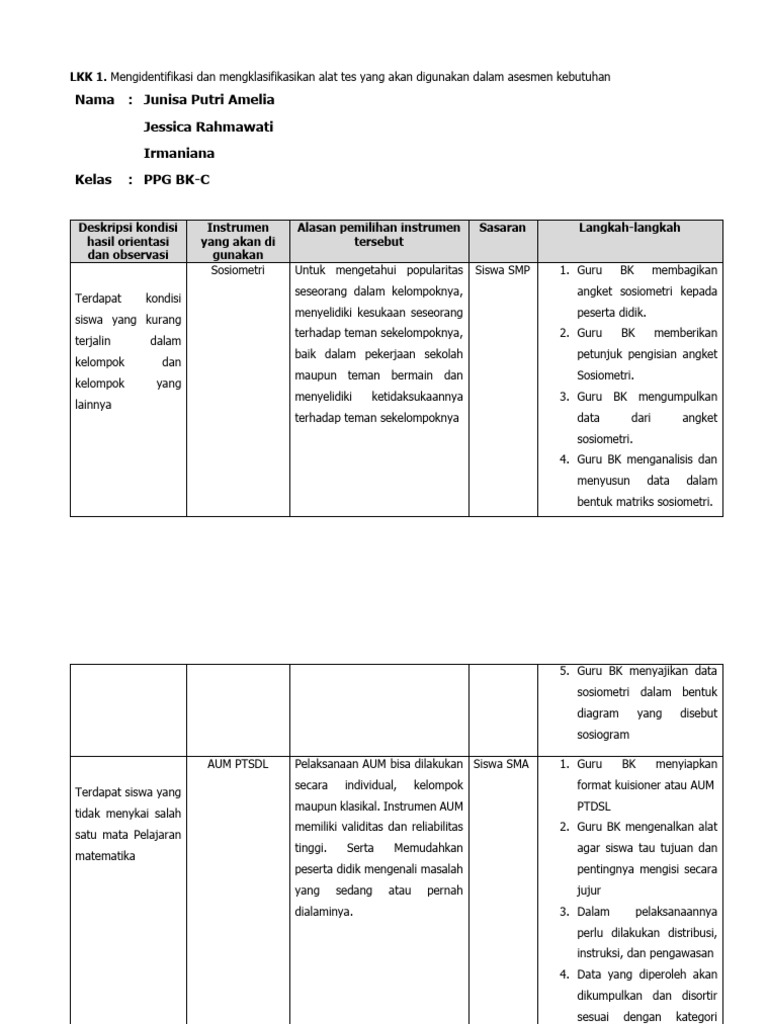 Demonstrasi Kontekstual | PDF