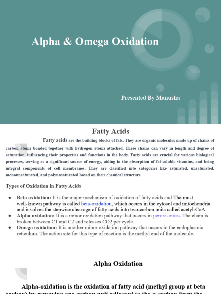 Alpha and Omega Oxidation | PDF