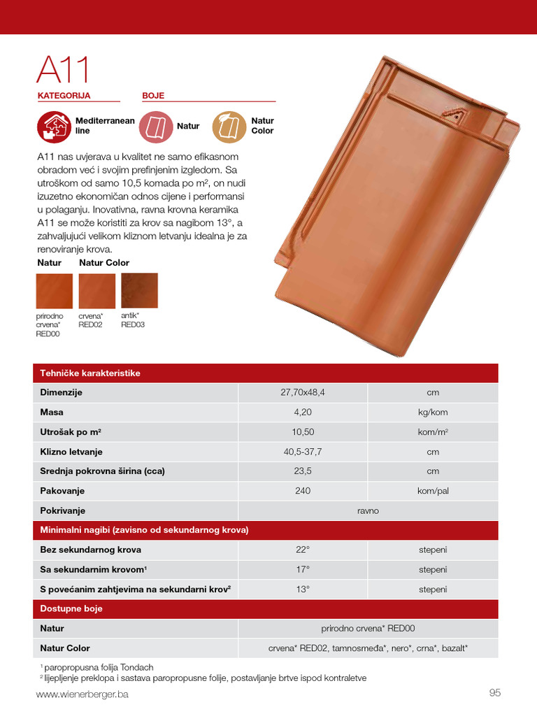 BA MKT BRO ROF TON A11 Tehnicki Detalji 2019 | PDF