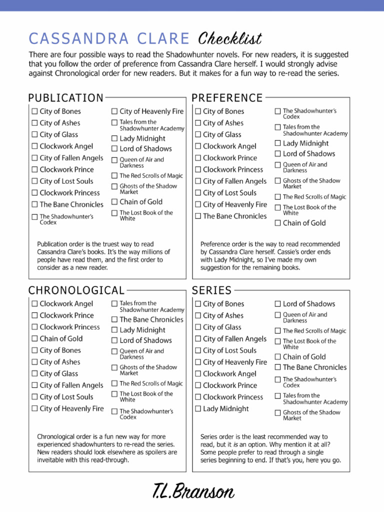 Cassandra Clare Reading Order Checklist | PDF
