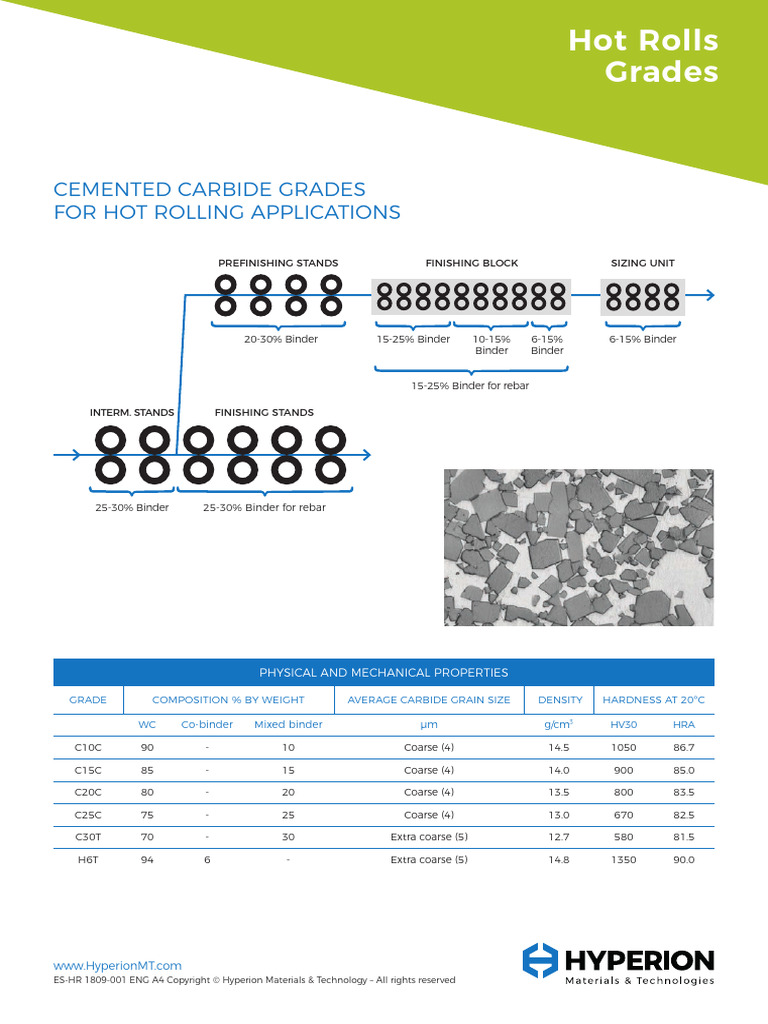 Hot Rolls Grades | PDF
