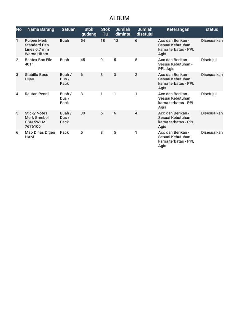 Album PPL 18 01 2024 | PDF