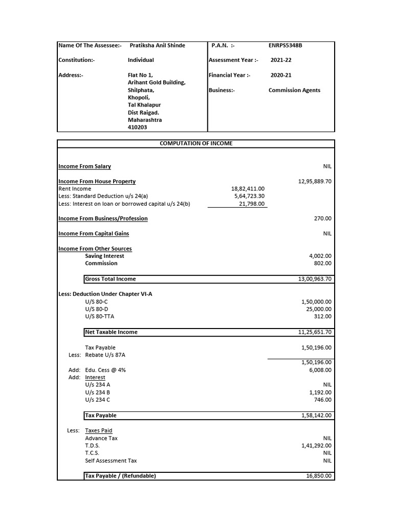 Pratiksha Shinde | PDF