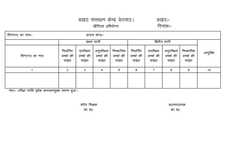 Khairiyat Prativedan | PDF
