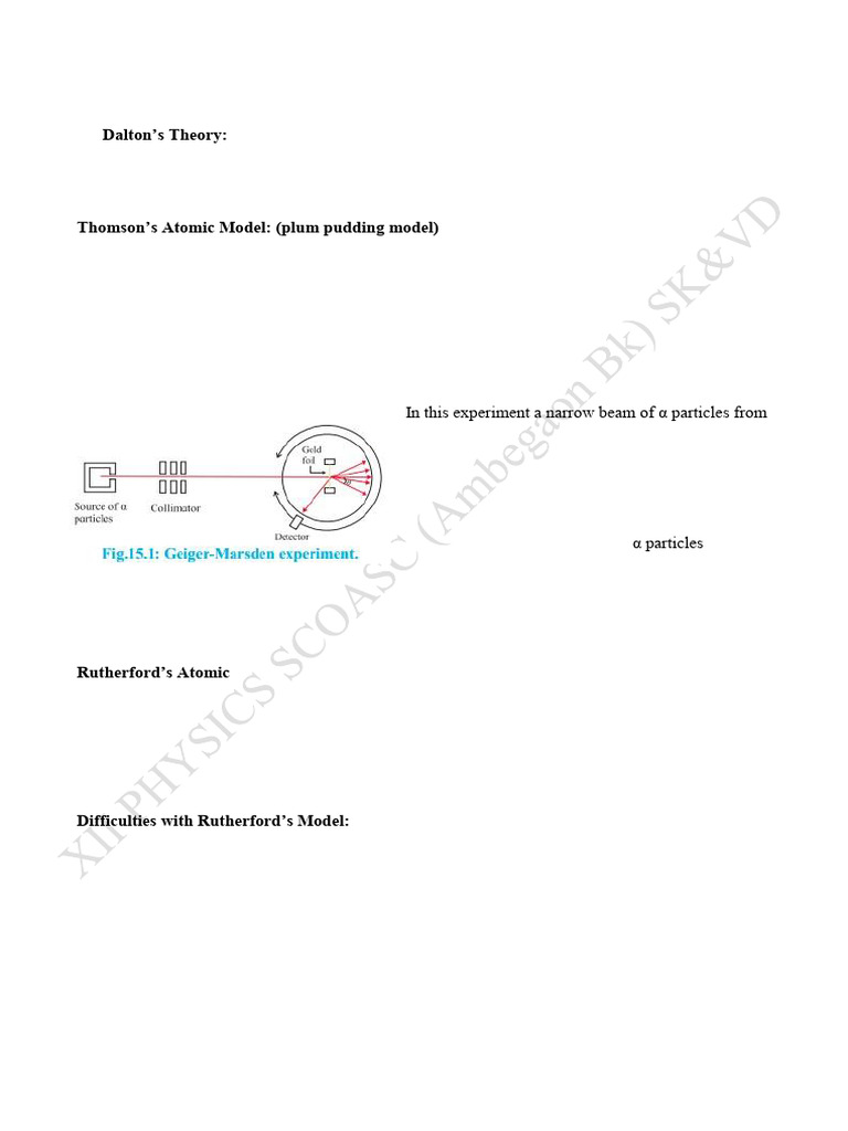 XII Physics Chapter 15. Structure of Atom and Nuclei | PDF