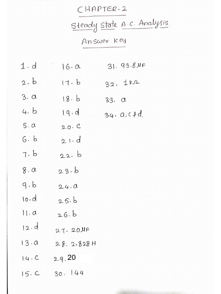 Unit 2 Pdf