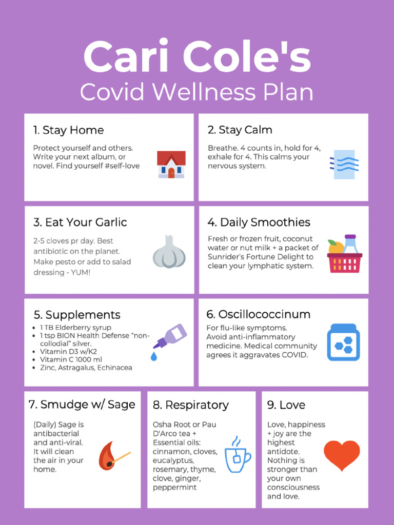 Infographic Sample 01 | PDF