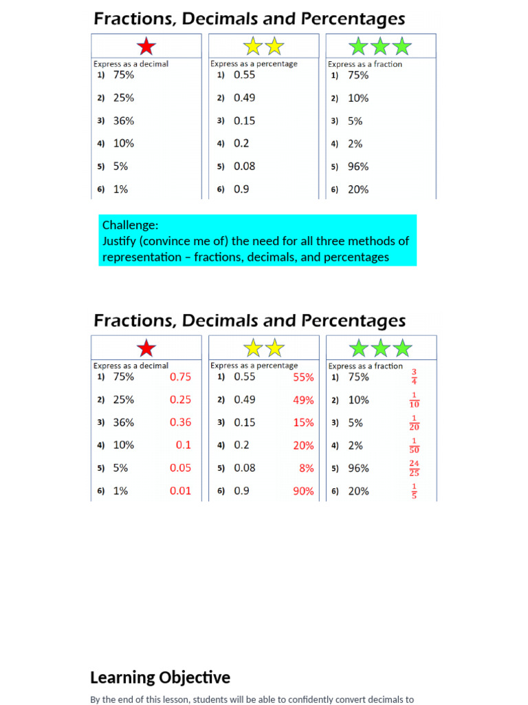 Recurring Decimals | PDF