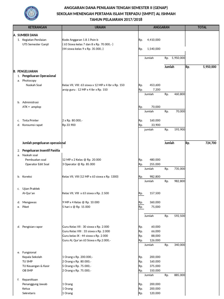 Slip Sts Ganjil 2024 - Real BGT | PDF