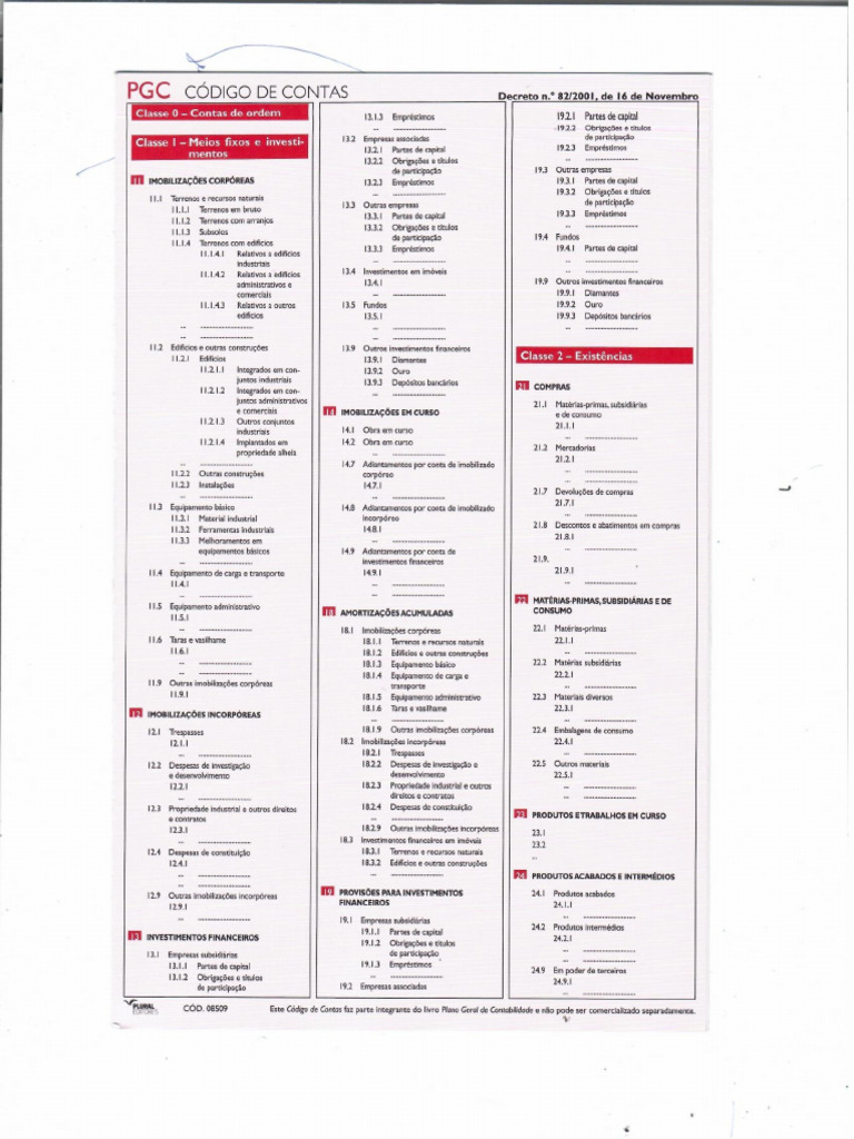 PGC Actualizado (Com Iva) - 1 | PDF