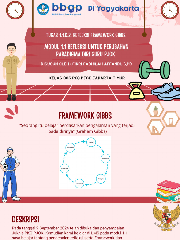 Tugas 1.1.d.2. Refleksi Framework Gibbs | PDF