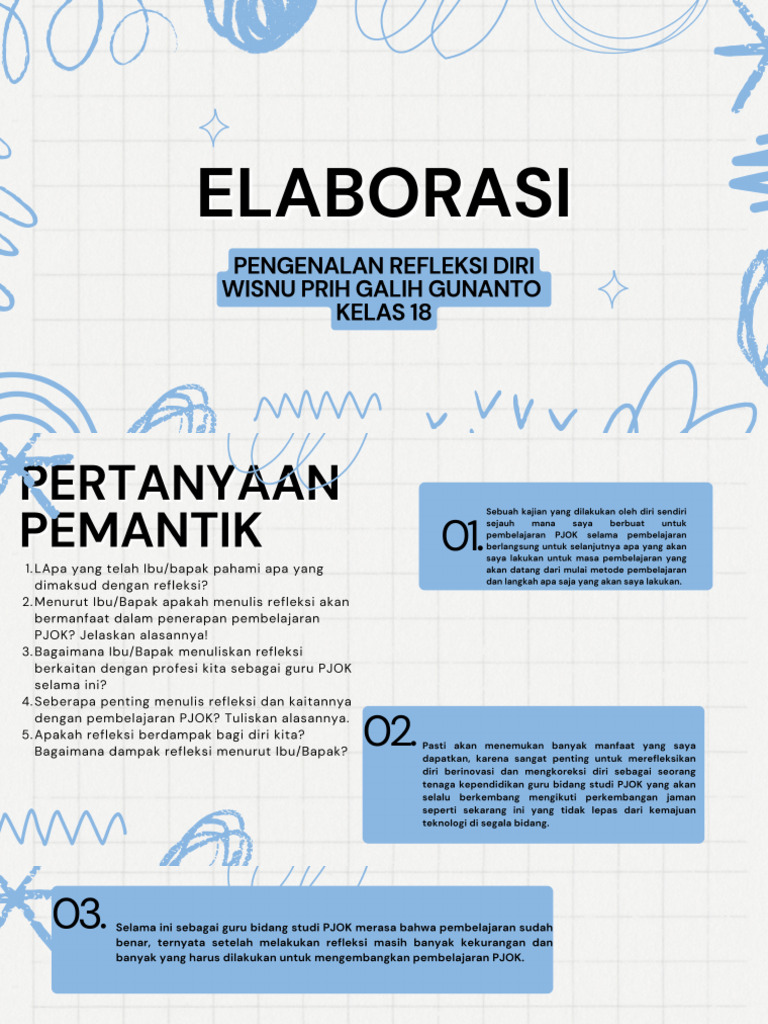 Elaborasi Wisnu | PDF