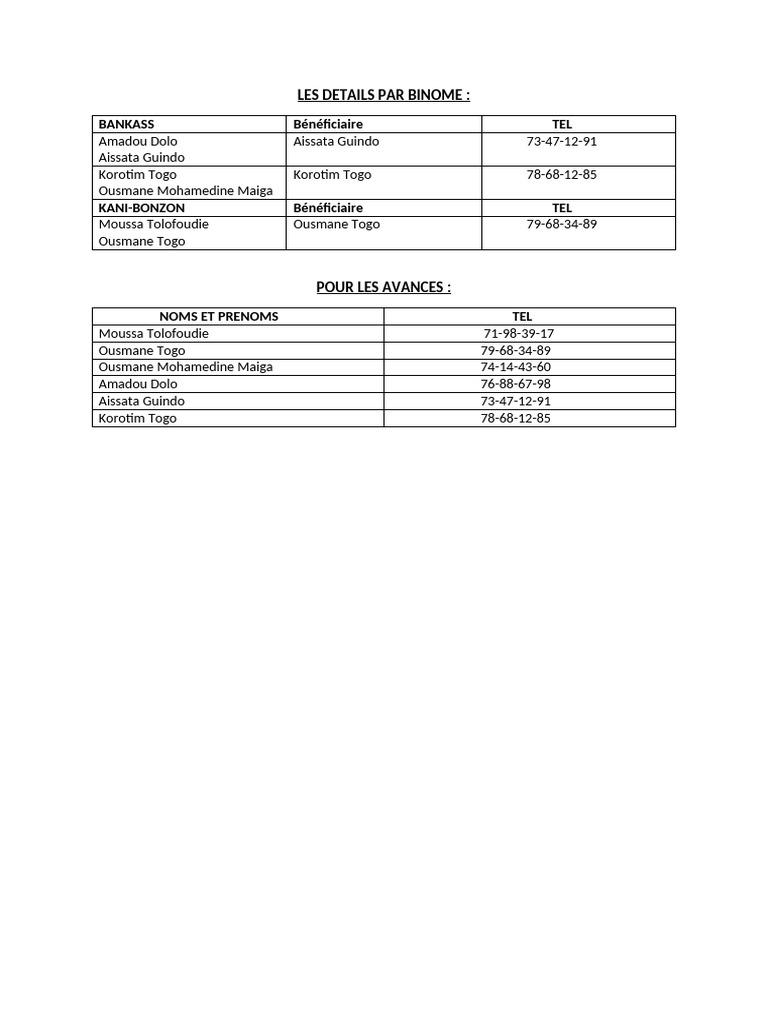 Les Details Par Binome | PDF