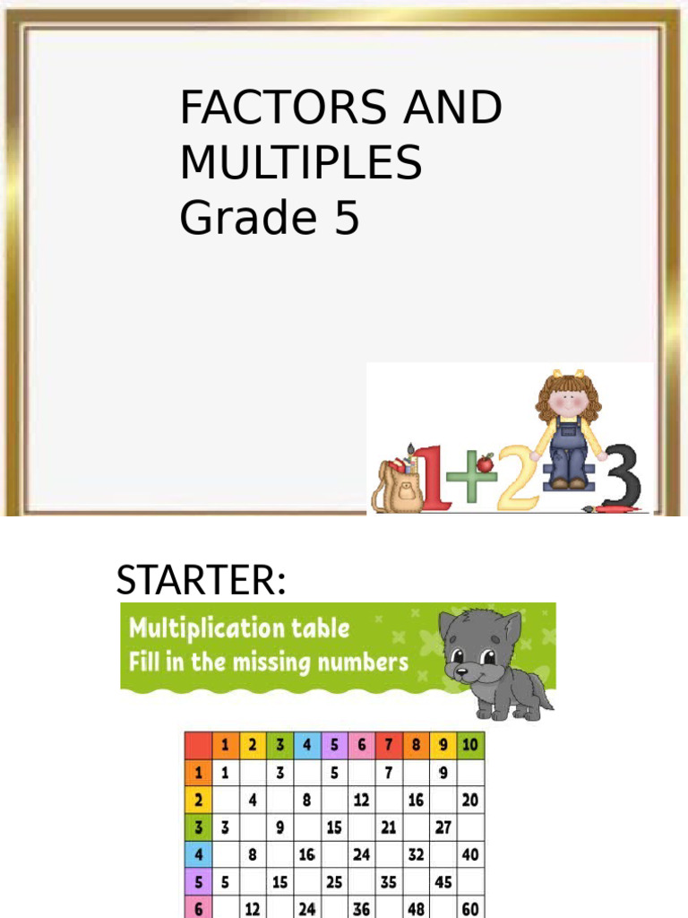 Factors and Multiples PPT DAY 1 | PDF