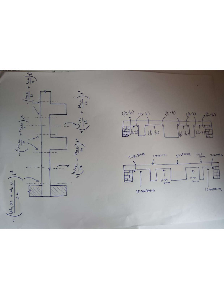 Moment in Slab | PDF