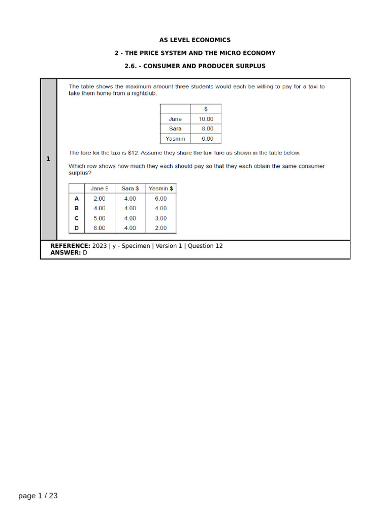 AS Level Economics - 2.6. - Consumer and Producer Surplus | PDF