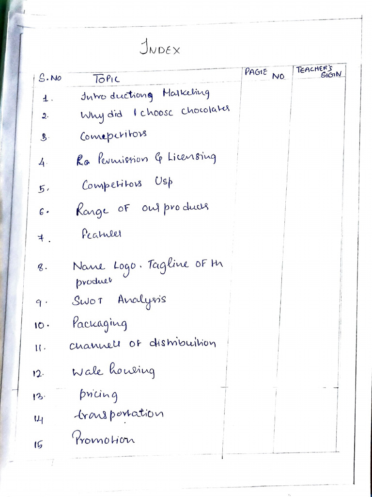 Business Studies Project Pdf
