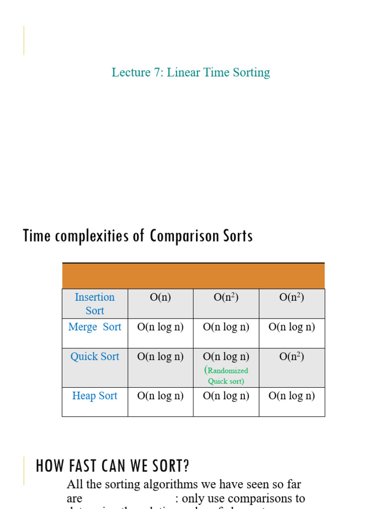 DAA Lecture7 | PDF