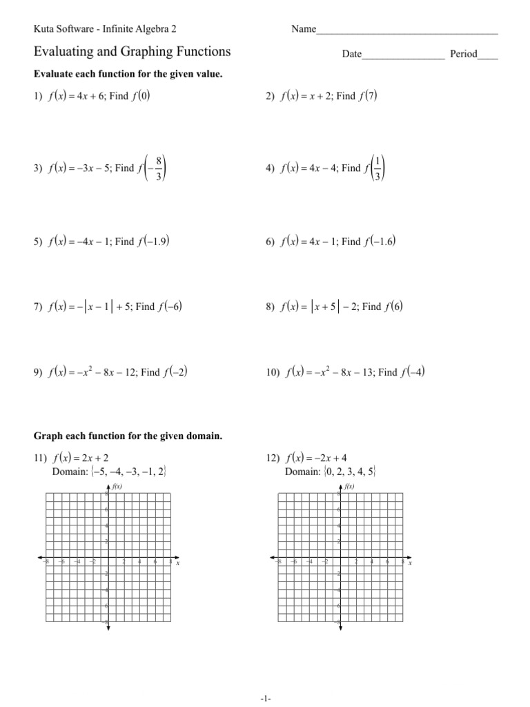 Evaluating and Graphing Functions | PDF | Function (Mathematics) | Domain Of A Function