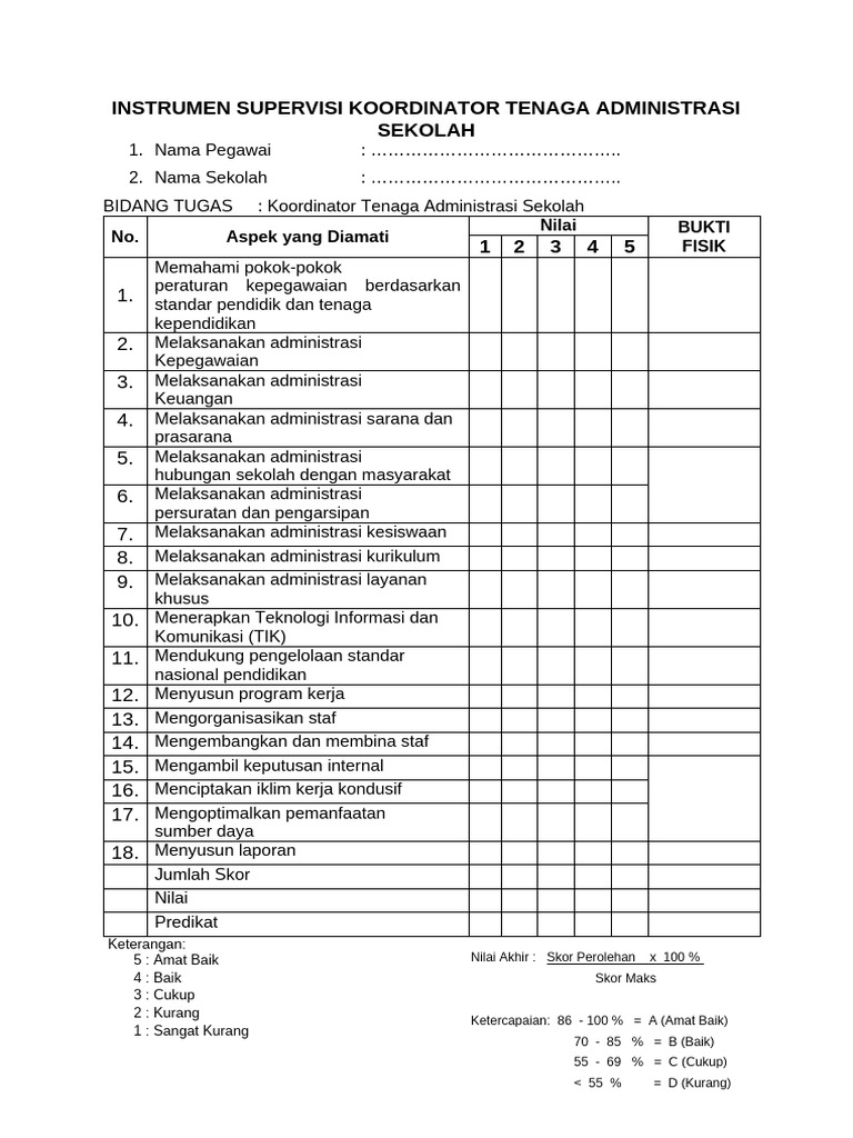 Instrumen Supervisi Tendik | PDF