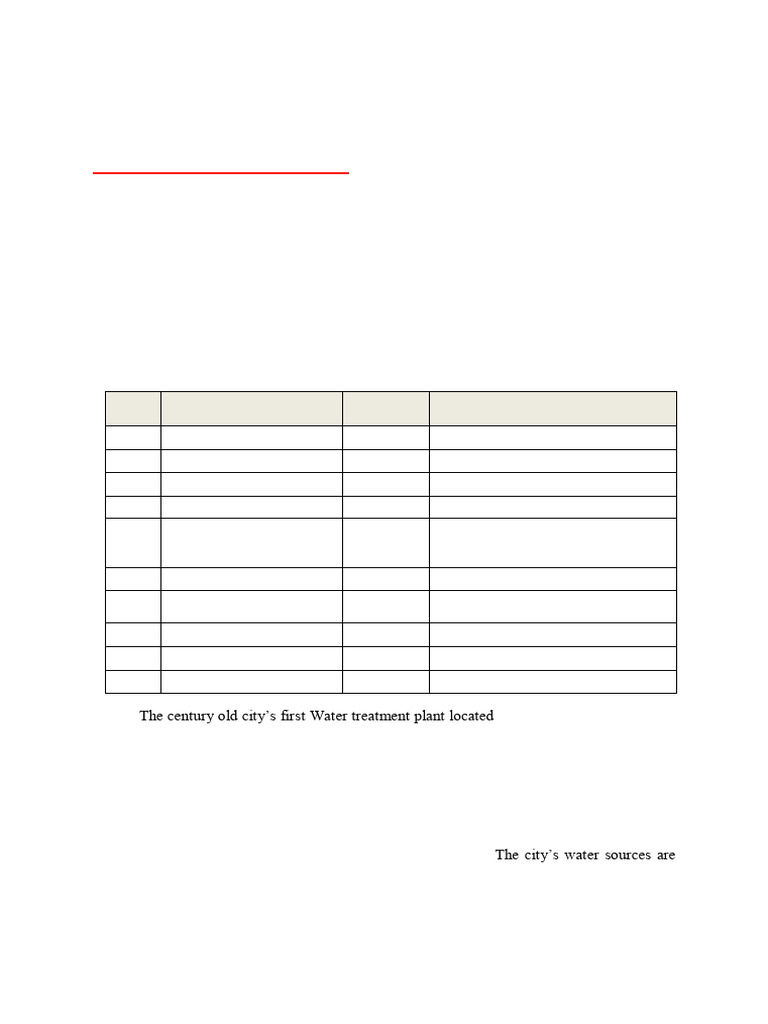 Annual Performance Report 0 Pdf