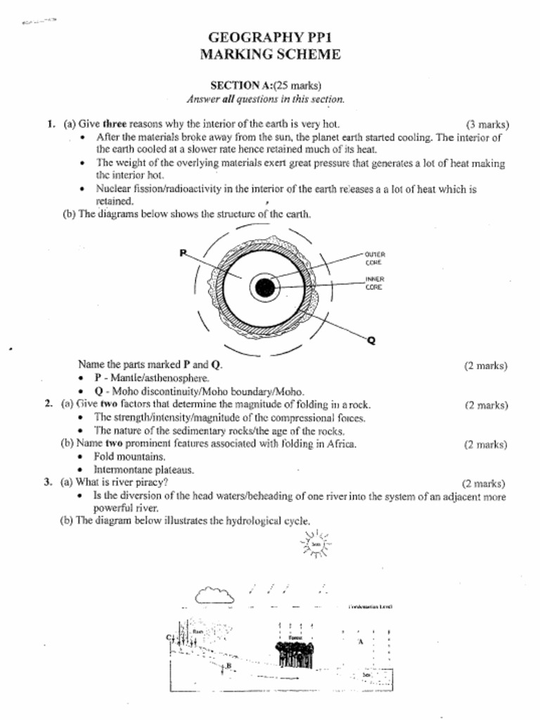 Geo PP1 Scheme | PDF