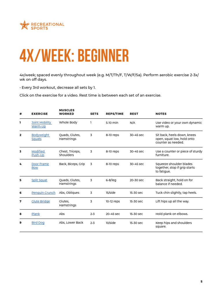 4x/week: Beginner: # 1 Exercise Muscles Worked Sets Reps/Time Rest ...