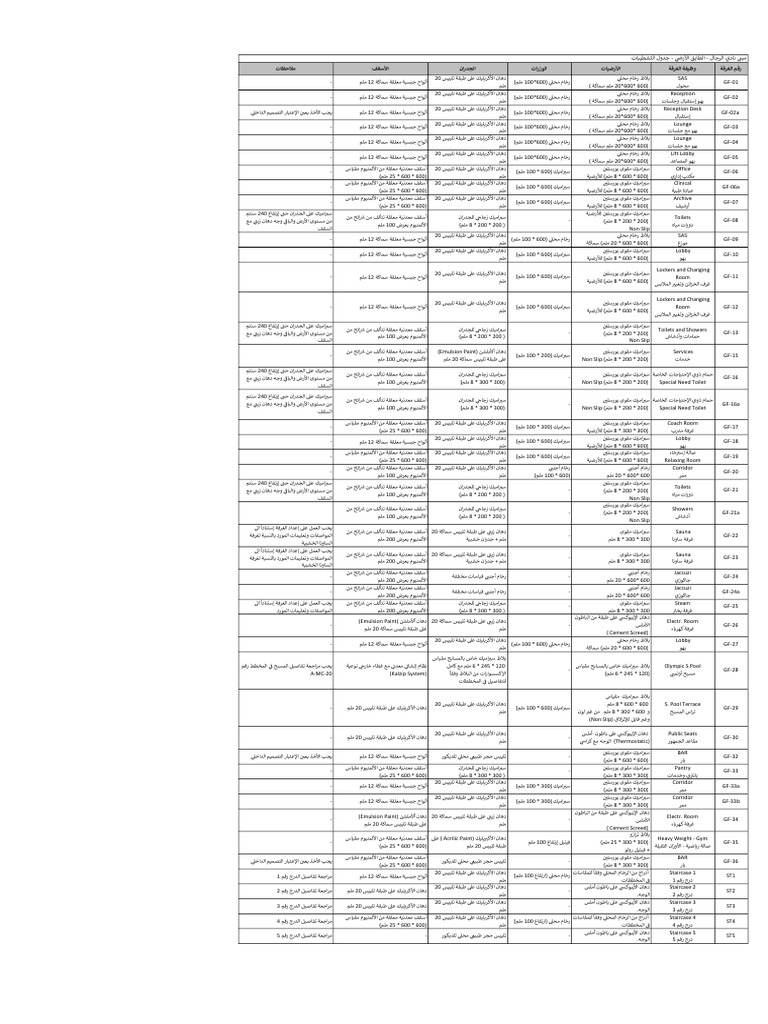 MC-Finishing-Ground Floor | PDF